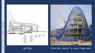Vector active systems | PPT