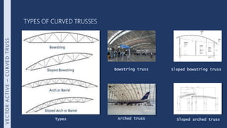 Vector active systems | PPT