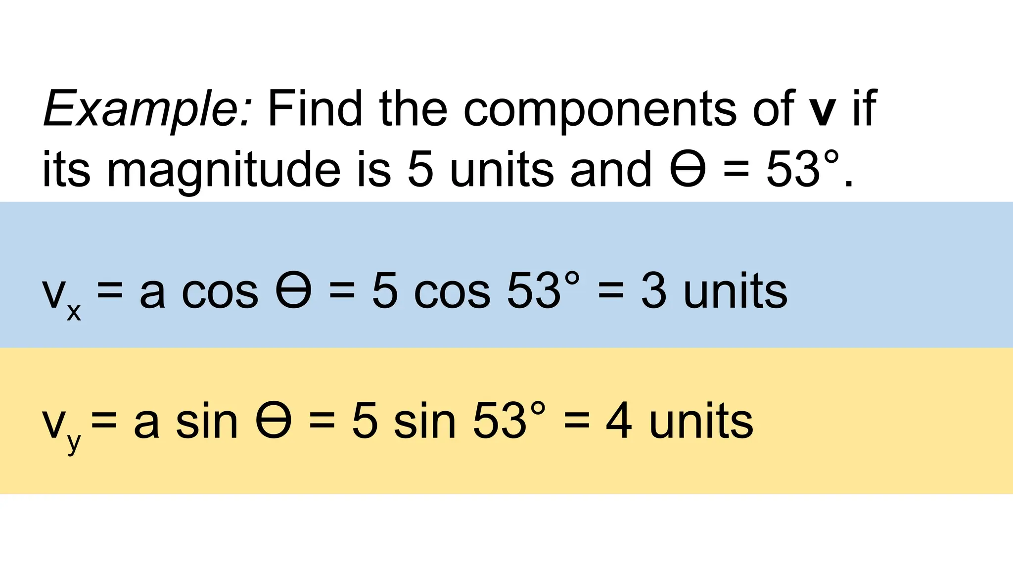 Addition of Vectors using the X and Y components | PPTX
