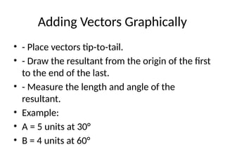 vector_addition.pptx.................... | PPT