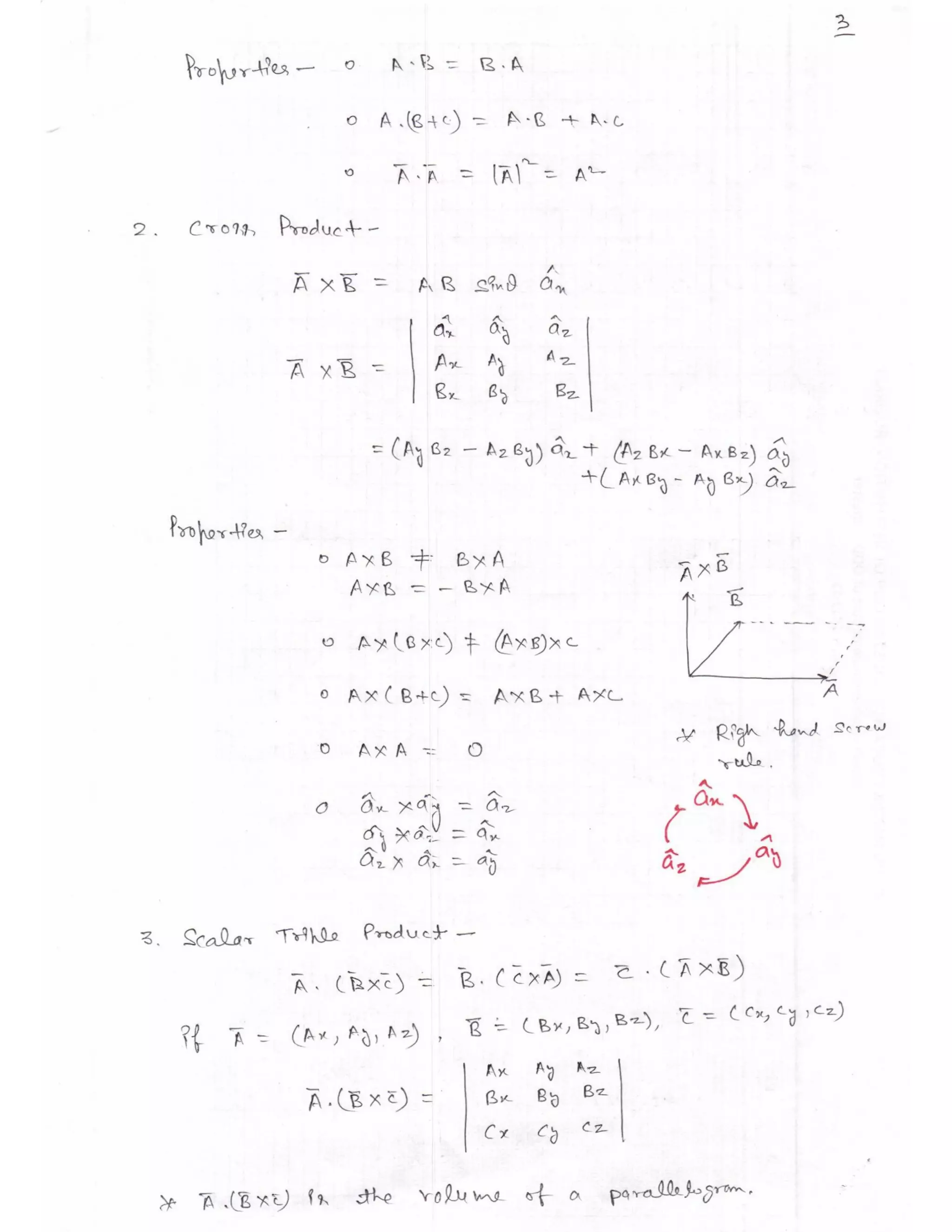 Vector algebra | PDF