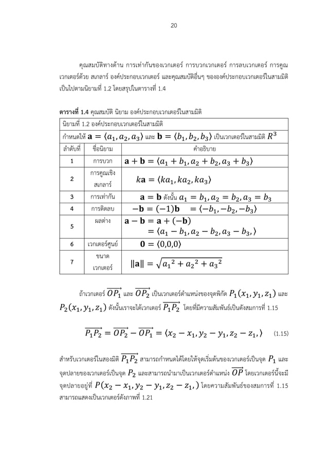 ฺBasic vector algebra in 2 dimension and 3 dimension | PDF
