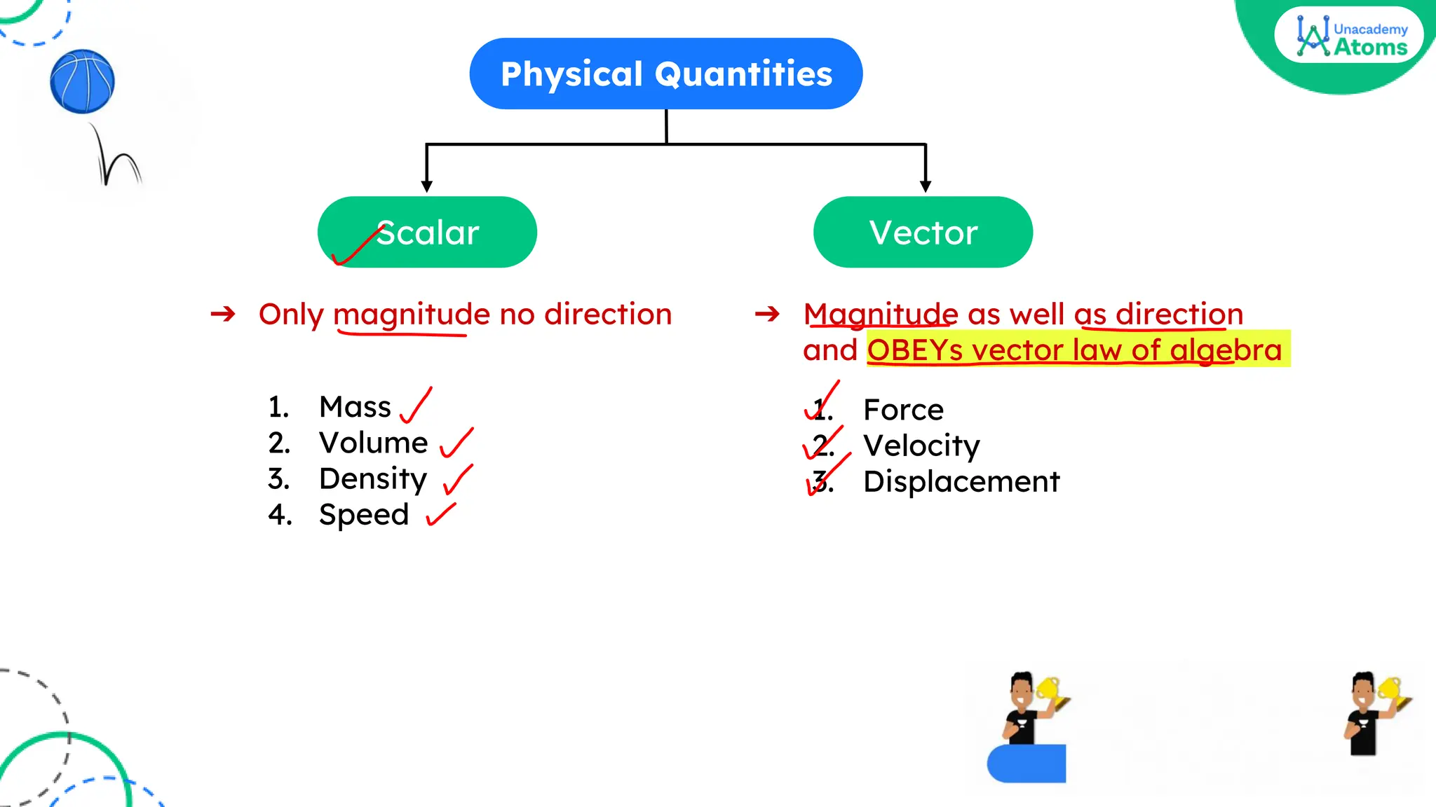 Vector Algebra One Shot #BounceBack.pdf