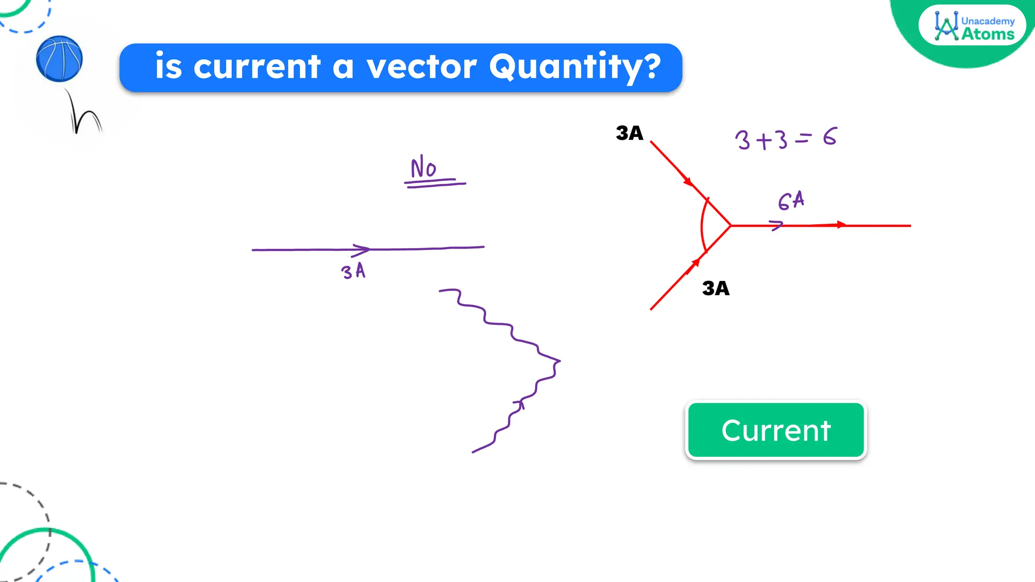 Vector Algebra One Shot #BounceBack.pdf
