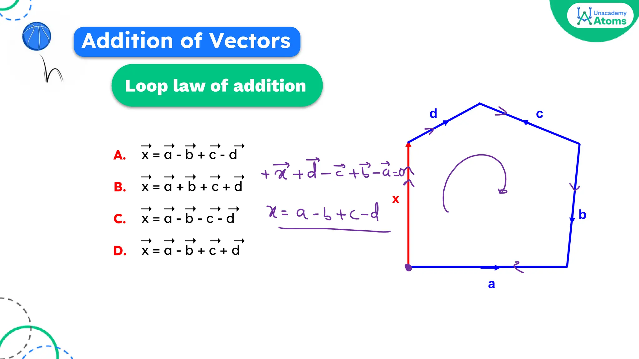 Vector Algebra One Shot #BounceBack.pdf