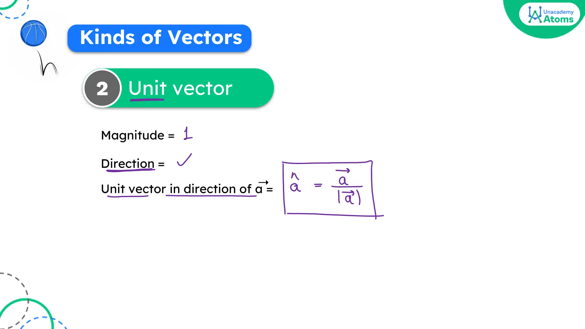 Vector Algebra One Shot #BounceBack.pdf