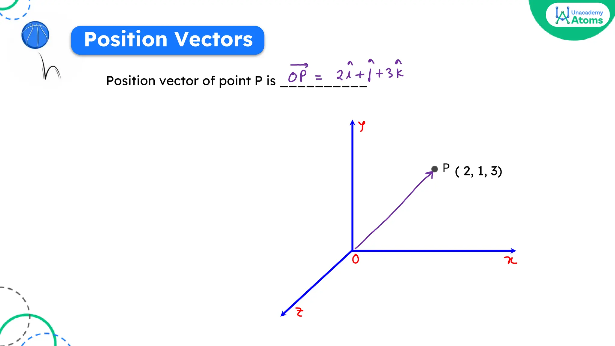 Vector Algebra One Shot #BounceBack.pdf