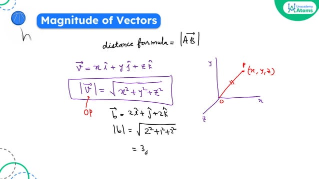 Vector Algebra One Shot #BounceBack.pdf