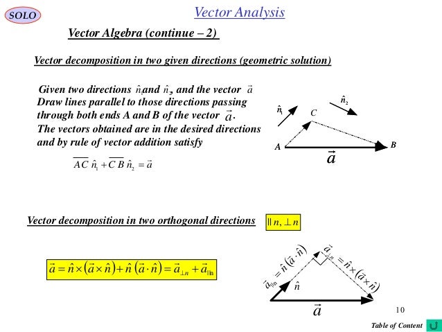 Vector analysis