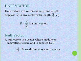 Vector analysis | PPT