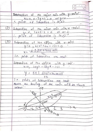 General Equation of second degree. | PDF