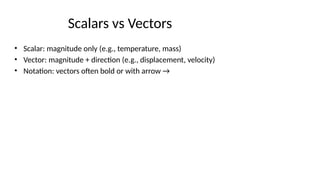 Vector_Analysis_Intro_Coordinate_System.pptx