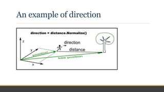 Vector and coordinate in games | PPTX