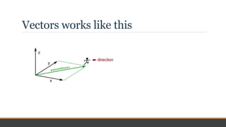 Vector and coordinate in games | PPTX