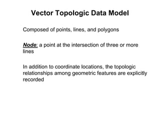 Modelo de dados vetorial e matricial - slides | PPT | Databases ...