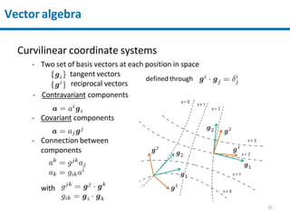 vector and tensor.pptx | Physics | Science