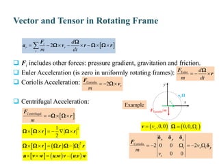 Vector and Tensor in Rotating Frame-Advanced Fluid Mechanics | PPT