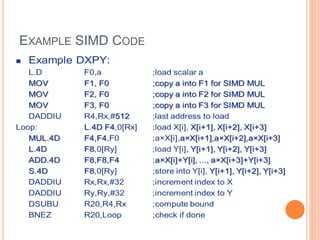 Vector architecture | PPTX