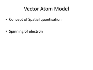 Vector atom model | PPTX