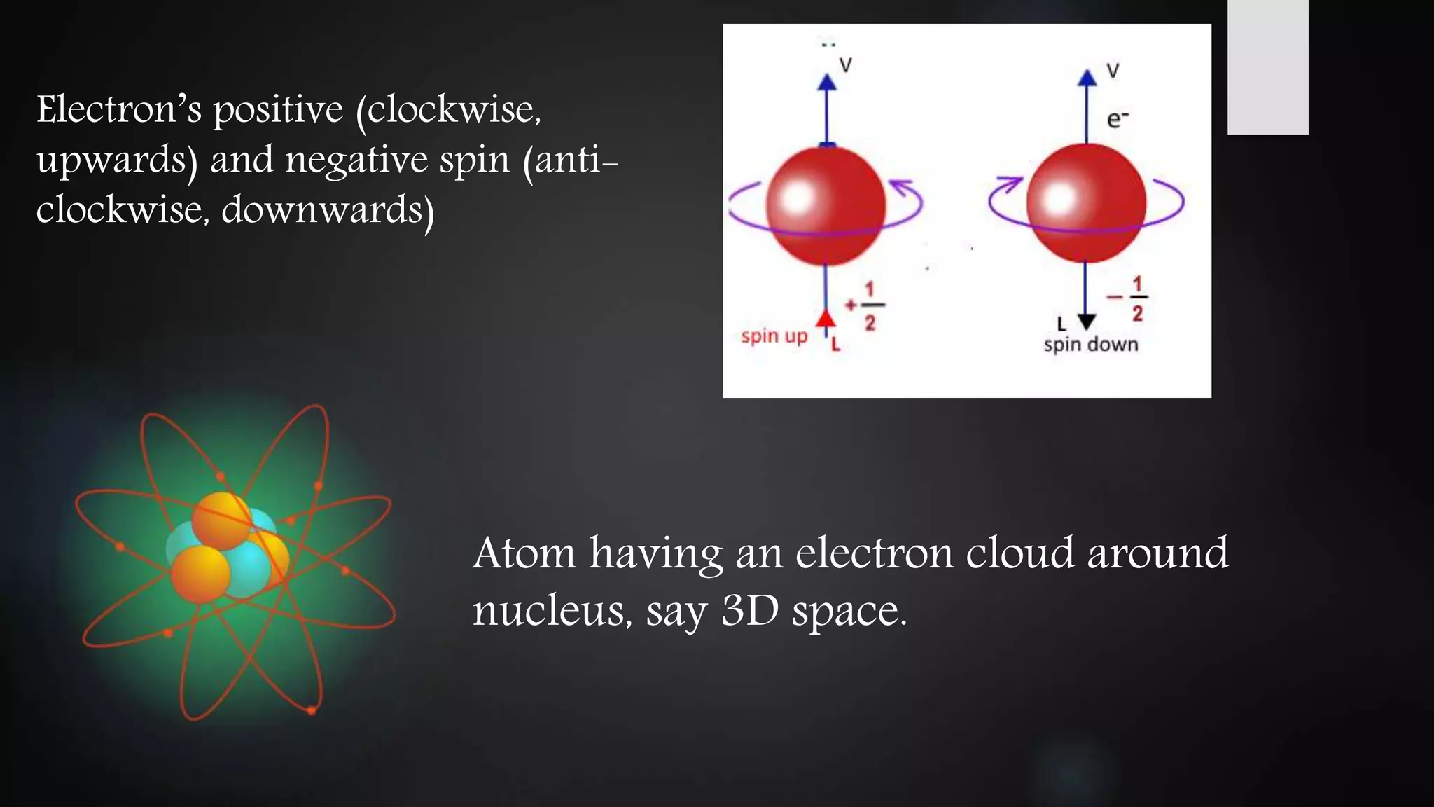 Vector atom model and coupling schemes | PPTX