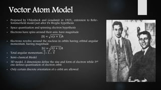 Vector atom model and coupling schemes | PPTX