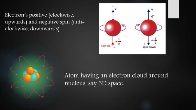 Vector atom model and coupling schemes | PPTX | Chemistry | Science