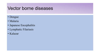 Vector borne diseases.pptx