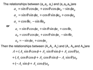 Vector calculus | PPT