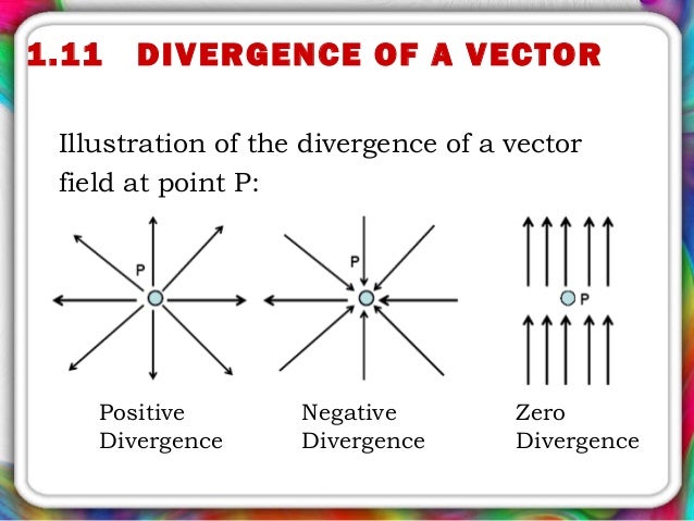 Vector calculus