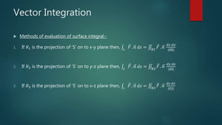 GATE Engineering Maths : Vector Calculus | PPTX