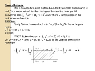 Vector calculus | PPT