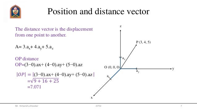 Vector calculus 1st 2