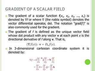 vectorcalculusandlinearalgebra-150518103010-lva1-app6892.pptx