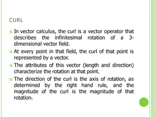 vectorcalculusandlinearalgebra-150518103010-lva1-app6892.pptx