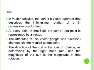 Divergence,curl,gradient | PPTX