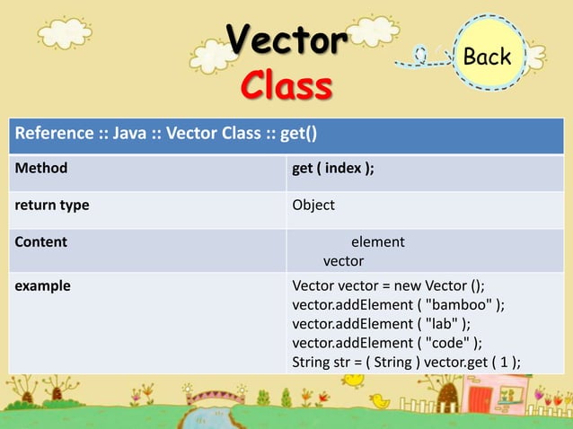 Function Java Vector class | PPT