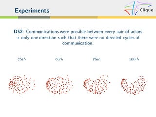 Using Vector Clocks to Visualize Communication Flow | PPT
