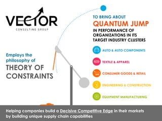 About - Vector Consulting Group | PPT