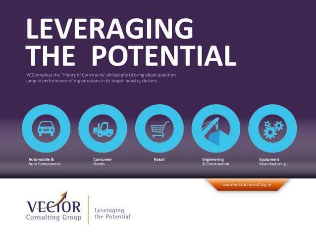 Understand the differences and similarities between techniques of Lean ...