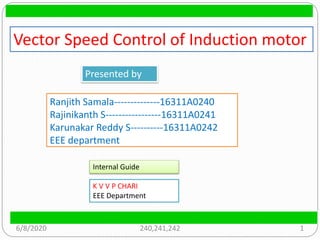 Vector Speed Control of Induction motor | PPT