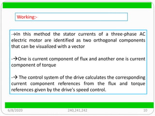 Vector Speed Control of Induction motor | PPT