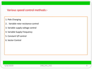 Vector Speed Control of Induction motor | PPT
