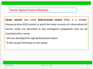Vector Speed Control of Induction motor | PPT
