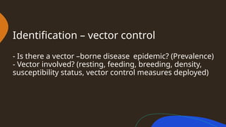 vector control and ectoparasites in Public health.pptx