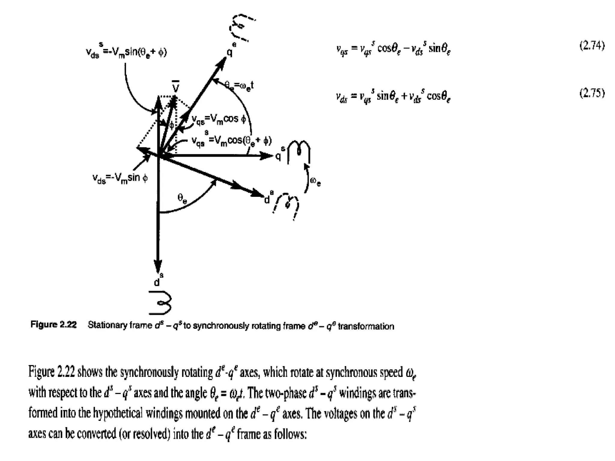 vector control induction motor.ppt