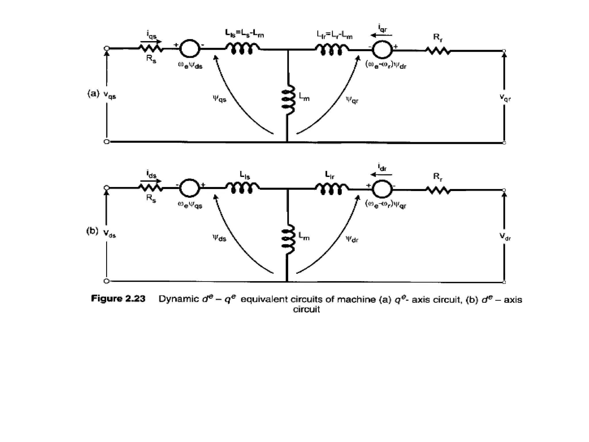 Vector Control Induction Motor Ppt