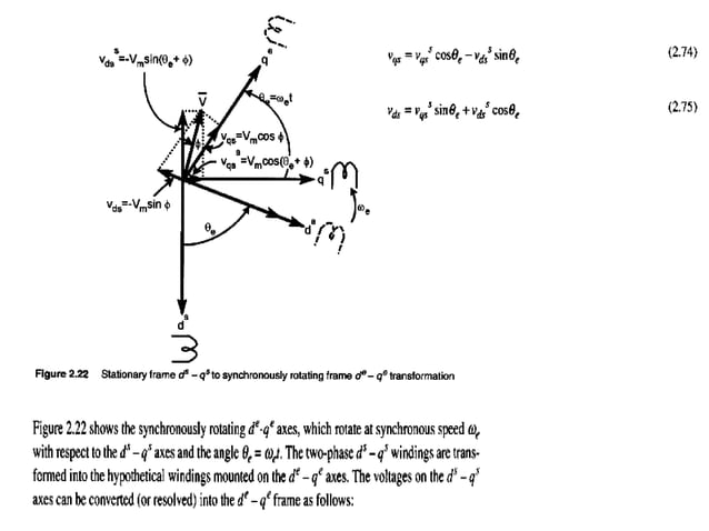 Vector Control Induction Motor Ppt