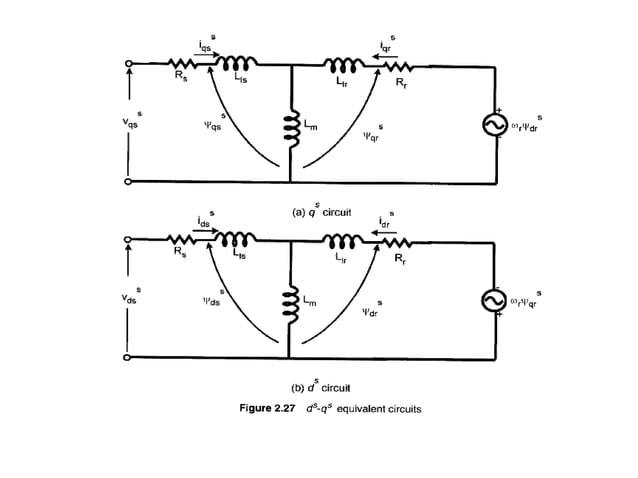 Vector Control Induction Motor Ppt