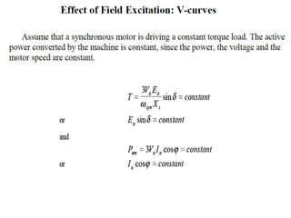 vector control induction motor.ppt