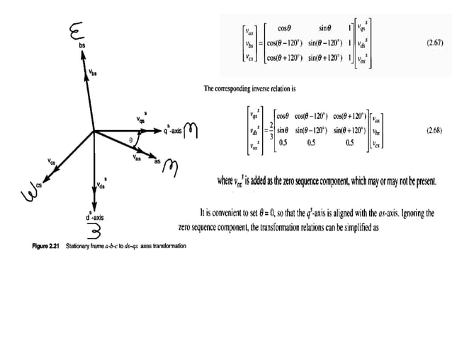 Vector Control Induction Motor Ppt